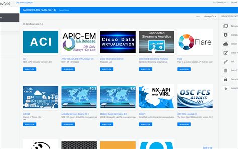 Dev Sandbox Collaboration Schedule Lab Cisco Community