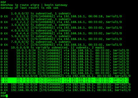 Ospf Summarization Rands Journey