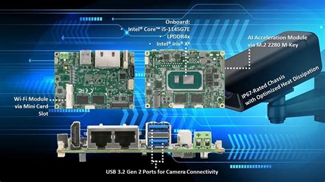 Tightening Security On The Edge With The PICO TGU