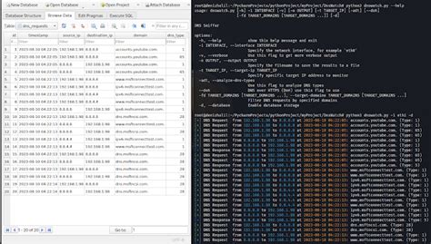 Dnswatch Dns Traffic Sniffer And Analyzer