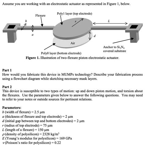 Assume You Are Working With An Electrostatic Actuator