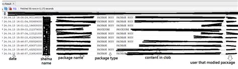 Backup Of Source Code Effective Versioning Without Svn ~ Plsql Showroom
