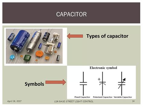 Automatic Streetlight Control Using Ldr Ppt Ppt Technology And Computing