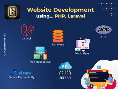 Your Website Using PHP Laravel Framework Upwork