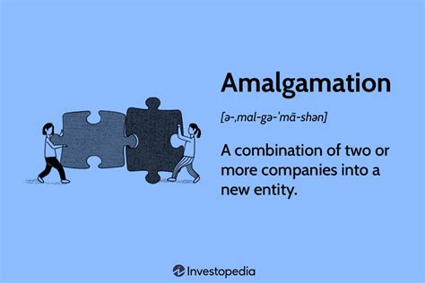 Types Of Amalgamation In Hindi At Jessica Dowie Blog