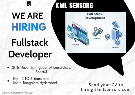 Sudha Madeshwaran On Linkedin Hiring Openings