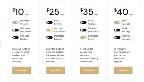 How To Display A Conversion Driving Pricing Calculator In Wordpress Artbees