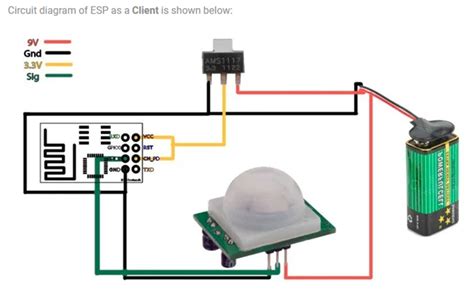 Github Informsarfu Motion Detection Using Esp Modules Motion Detection Using Client And