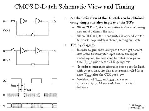 Sequential Cmos And Nmos Logic Circuits Sequential Logic