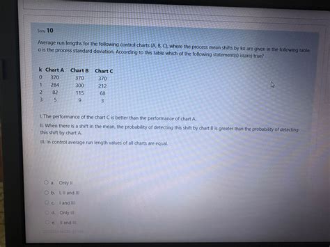 Solved Average Run Lengths For The Following Control Charts