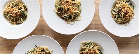 How To Use React Refs With Useeffect Hooks By Fernando Beck Tech Eatwith Medium