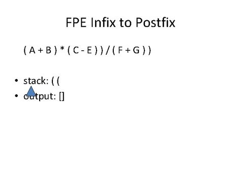 Polish Notation Prefix Postfix Infix Notation Infix Notation