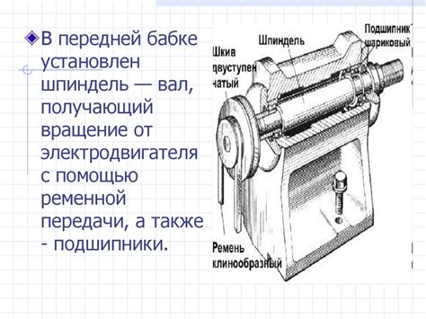 Устройство токарного станка по обработке древесины презентация онлайн