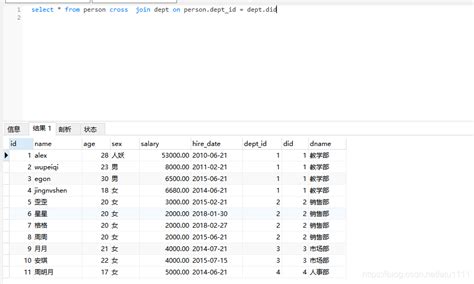 Sql多表查询详解 Csdn博客 Sql多表查询详解 Csdn博客