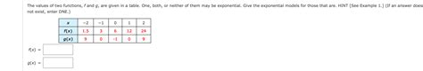 solved the values of two functions fand g are given in a