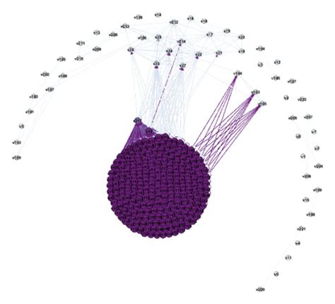 Fcn Model Of Rolling Bearings Different States A Fcn Model Of