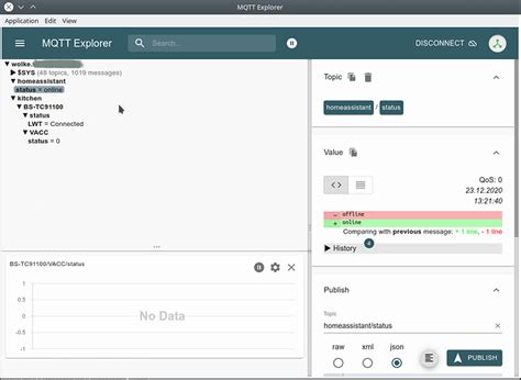 Mqtt Payload How To Configuration Home Assistant Community