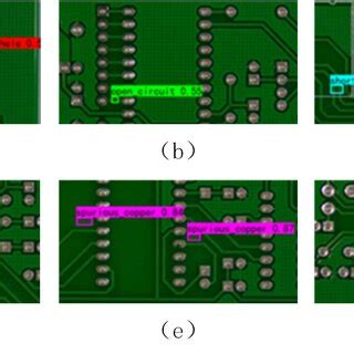 Visualization Of PCB Defect Dataset Detection Results Due To The High
