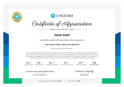 Hetal Joshi Posted On Linkedin