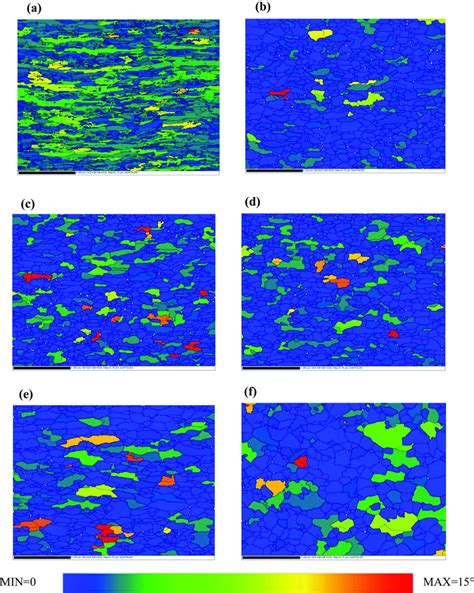 Grain Orientation Spread Map Of Fss 430 Specimens With Different Download Scientific Diagram