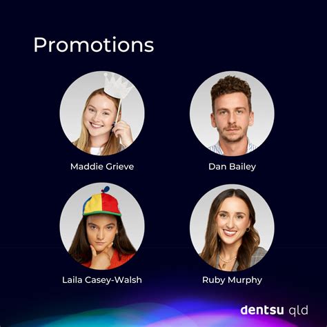 Stoked To Be A Part Of The Incredible Teams Across Iprospect Australia