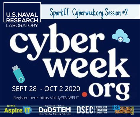 Sruthi Suresh On Linkedin Stemeducation Cybersecurity