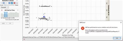 Solved How To Save Dashboard To Run Animation  Through Jsl