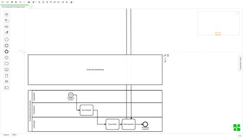 Collapsing A Pool Breaks Sequence Flow Layout