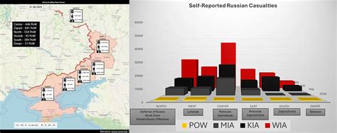 Lista Doblemente Enlazada En C Explicación Completa Con Simulación