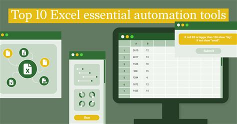 Best Automation Tools For Excel Datylon