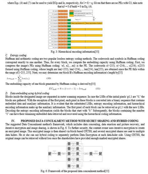 Secure Image Sharing Innovating Encryption And Concealment Methods