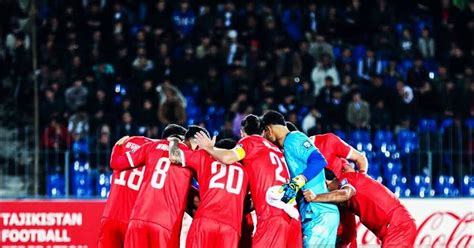 فهرست نهایی بازیکنان تیم ملی فوتبال افغانستان برای پلی‌آف جام آسیایی