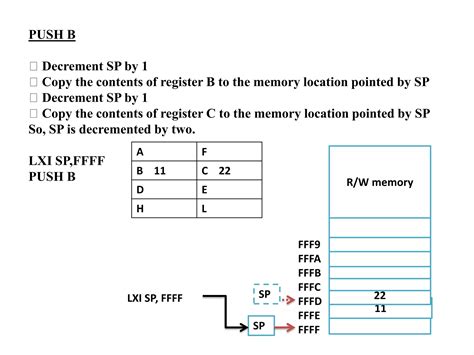 Stack And Subroutine Pdf Programming Languages Computing