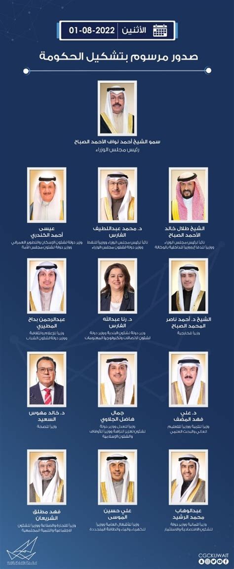 الحكومة الكويتية الجديدة تؤدي اليمين الدستورية