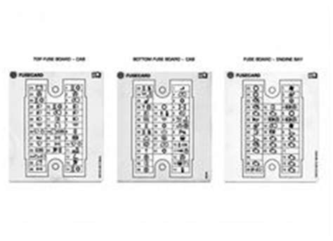 Vw T4 Fuse Box Diagram