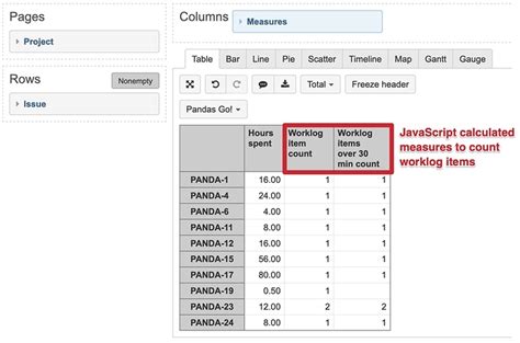 Time Tracking Reports Number Of Time Record Questions Answers EazyBI Community