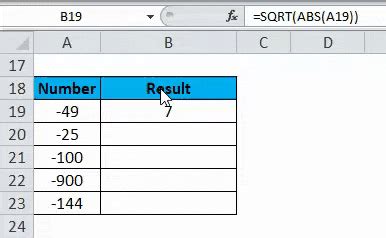 Square Root In Excel Formula Examples Uses Of Square Root Function