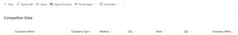 How To Get Longitude And Latitude Via Power Automate Kumo Partners