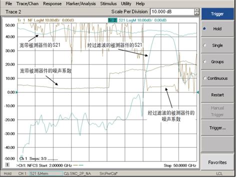 噪声系数怎么测如何使用网络分析仪精确地测量噪声系数 知乎