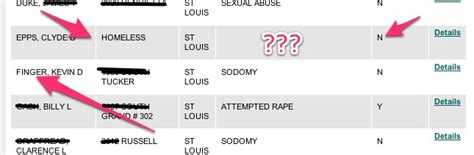 You Know That Giant Missouri Sex Offender List Thats Not All Of Them