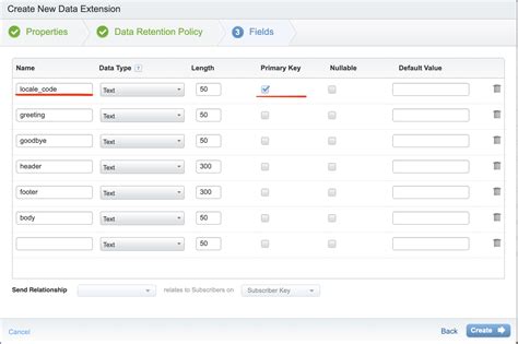 Translating Data Extensions With The Salesforce Marketing Cloud