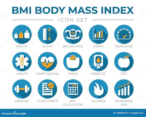 Bmi índice De Masa Corporal Conjunto De Iconos Redondos De La Máquina