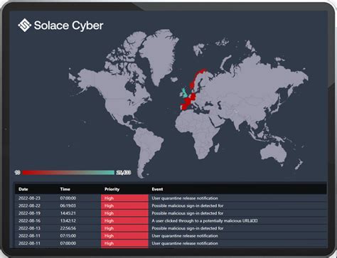 Solace Global Cyber Cloud Xdr