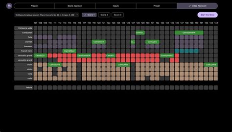 ai powered video production for orchestras notation ai