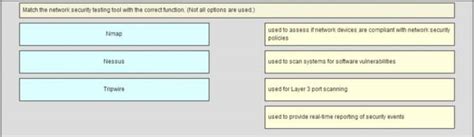 ccna security v2 capitulo 11 respuestas del examen p24