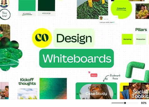 How To Use The Canva ChatGPT Plugin To Create Artwork Using AI Geeky