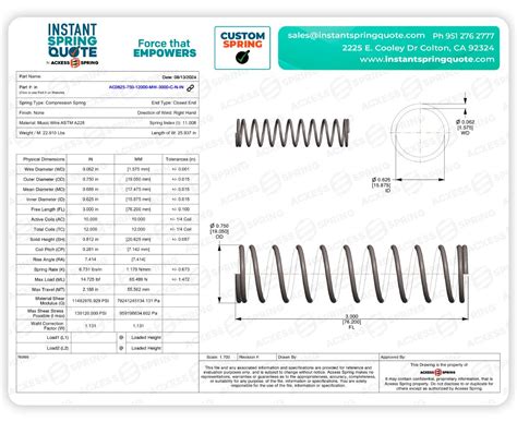 Understanding Spring Terminology Key Terms To Know Before Buying Springs