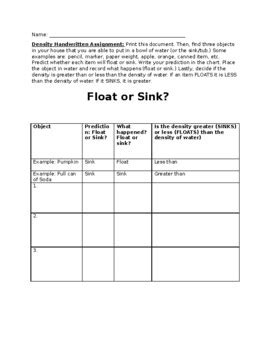 Density WS By Stephanie Holtz Teachers Pay Teachers