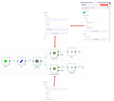 If Node Not Working As Expected With Set Node Filtering Multiple