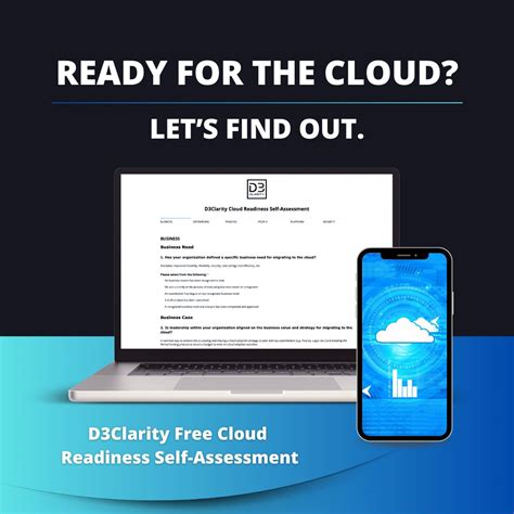 Cloudmigration Cloudstrategy Digitaltransformation D3clarity D3clarity Inc